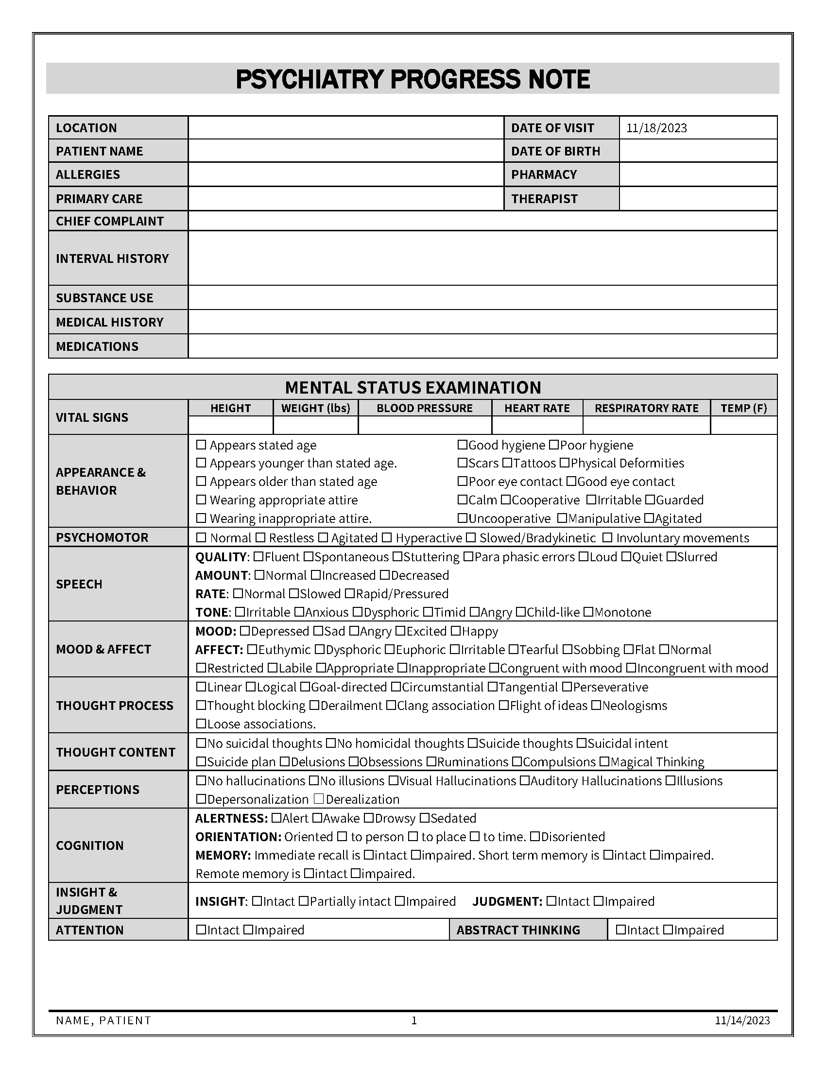 Psychiatry Progress Note Templates